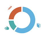 Media and Journalism BA : University of Sussex