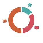 Media Production BA : University of Sussex