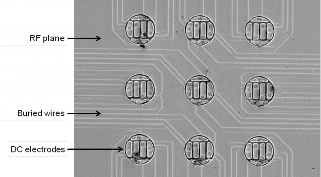 Ion Microchips – Ion Quantum Technology Group