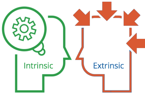 Motivating and engaging teams : Leadership and management ...